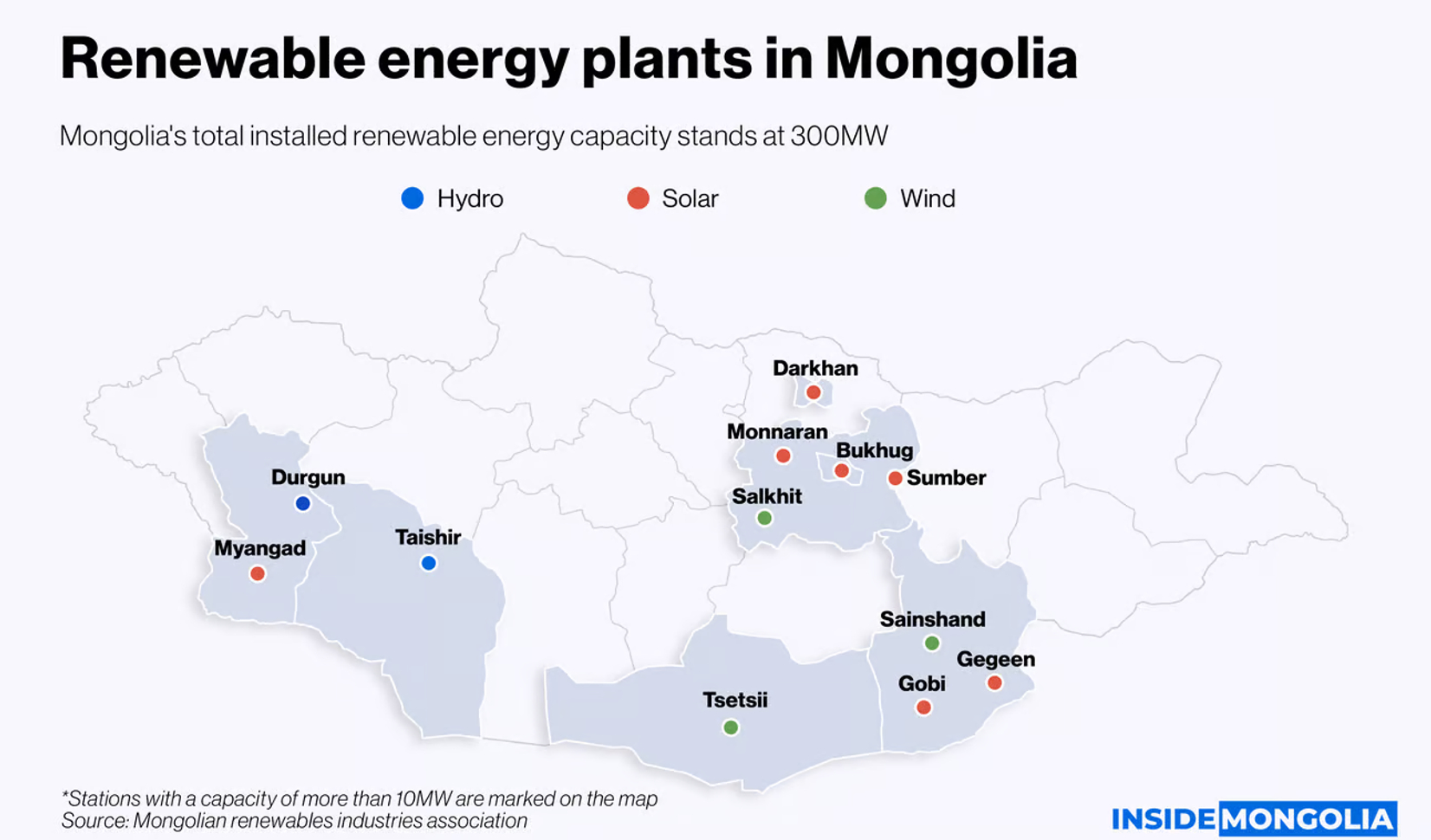 Renewable opportunities in Mongolia