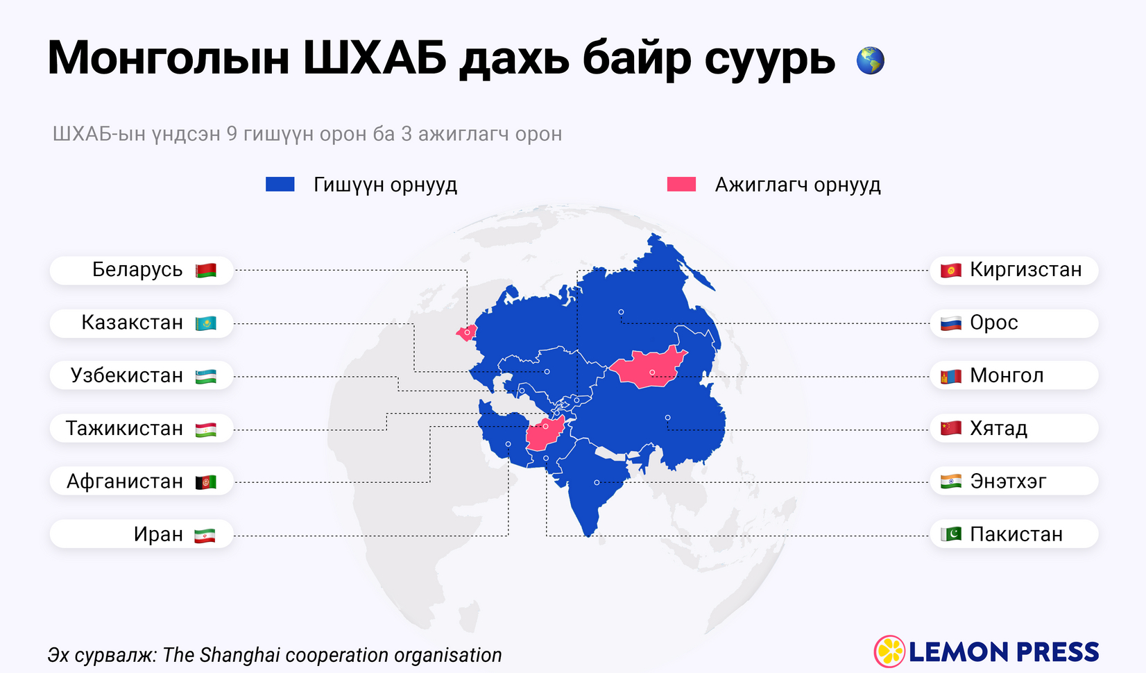 Монгол ШХАБ ын дараагийн гишүүн болох уу