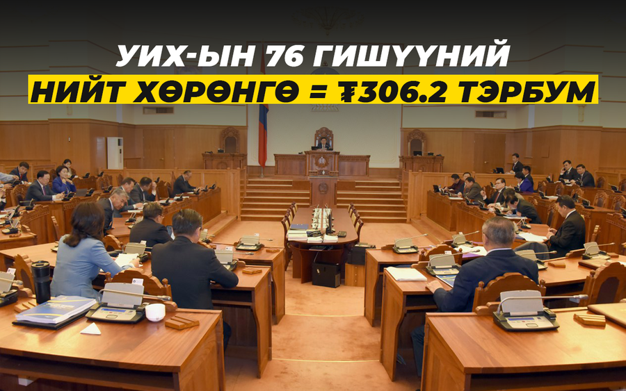 УИХ ын 76 гишүүний нийт хөрөнгө өнгөрсөн жилд 7 2 өсөж ₮306 2 тэрбум