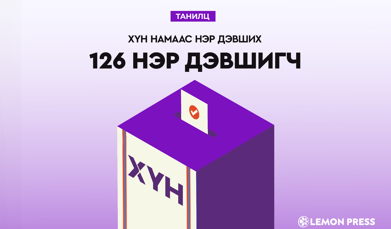 Танилц ХҮН намаас нэр дэвших 126 нэр дэвшигч