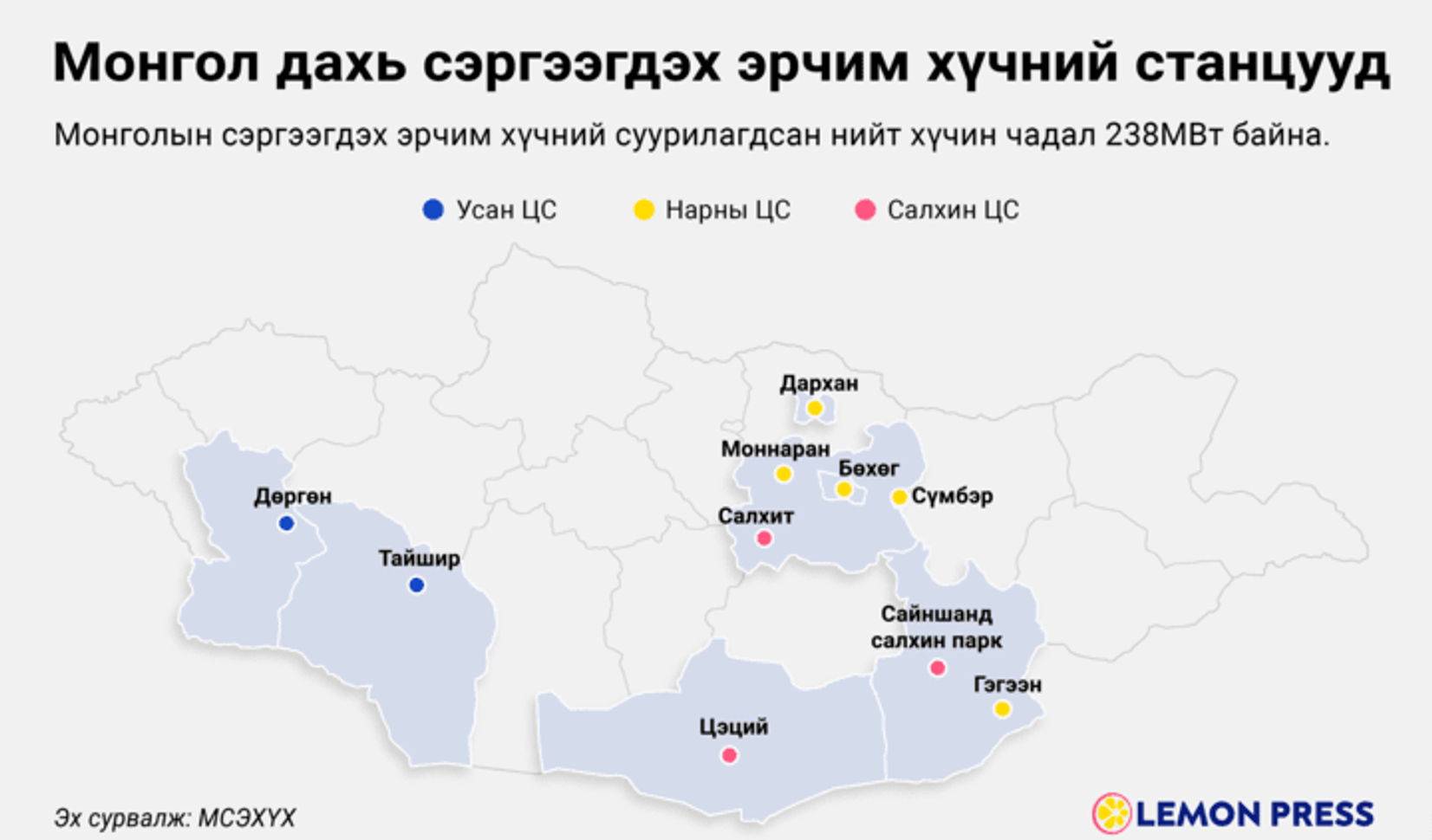 Сэргээгдэх эрчим хүчний салбарын боломж