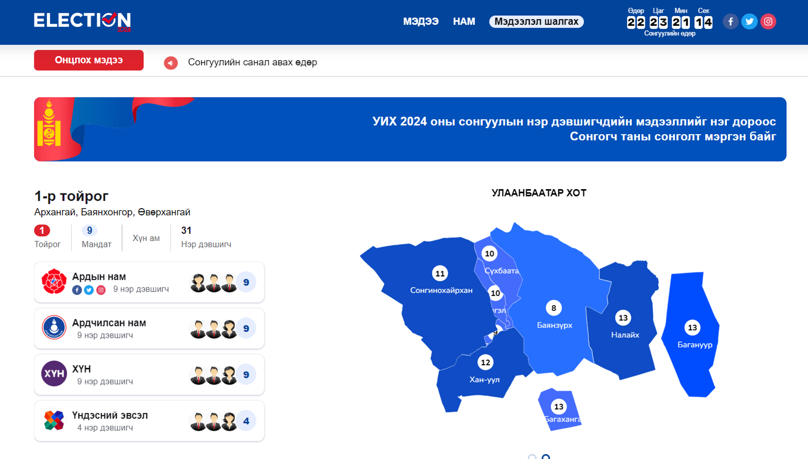 УИХ ын 2024 оны сонгуульд нэр дэвшигчдийн нэгдсэн мэдээллийн платформ