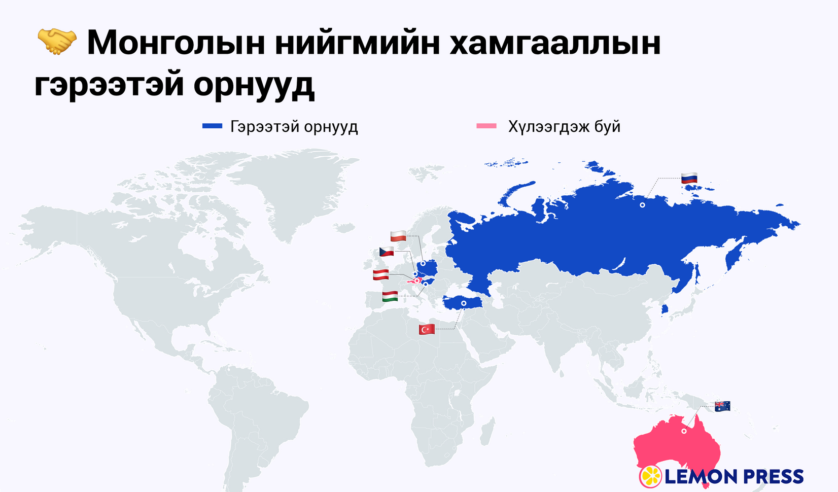 Монголын нийгмийн хамгааллын гэрээтэй орнууд