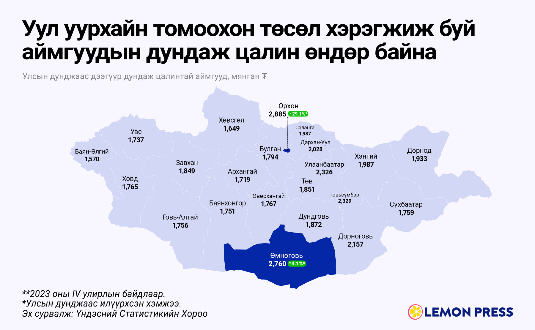 Монголын тэргүүлэгч уул уурхайн салбарын ажиллах хүчин