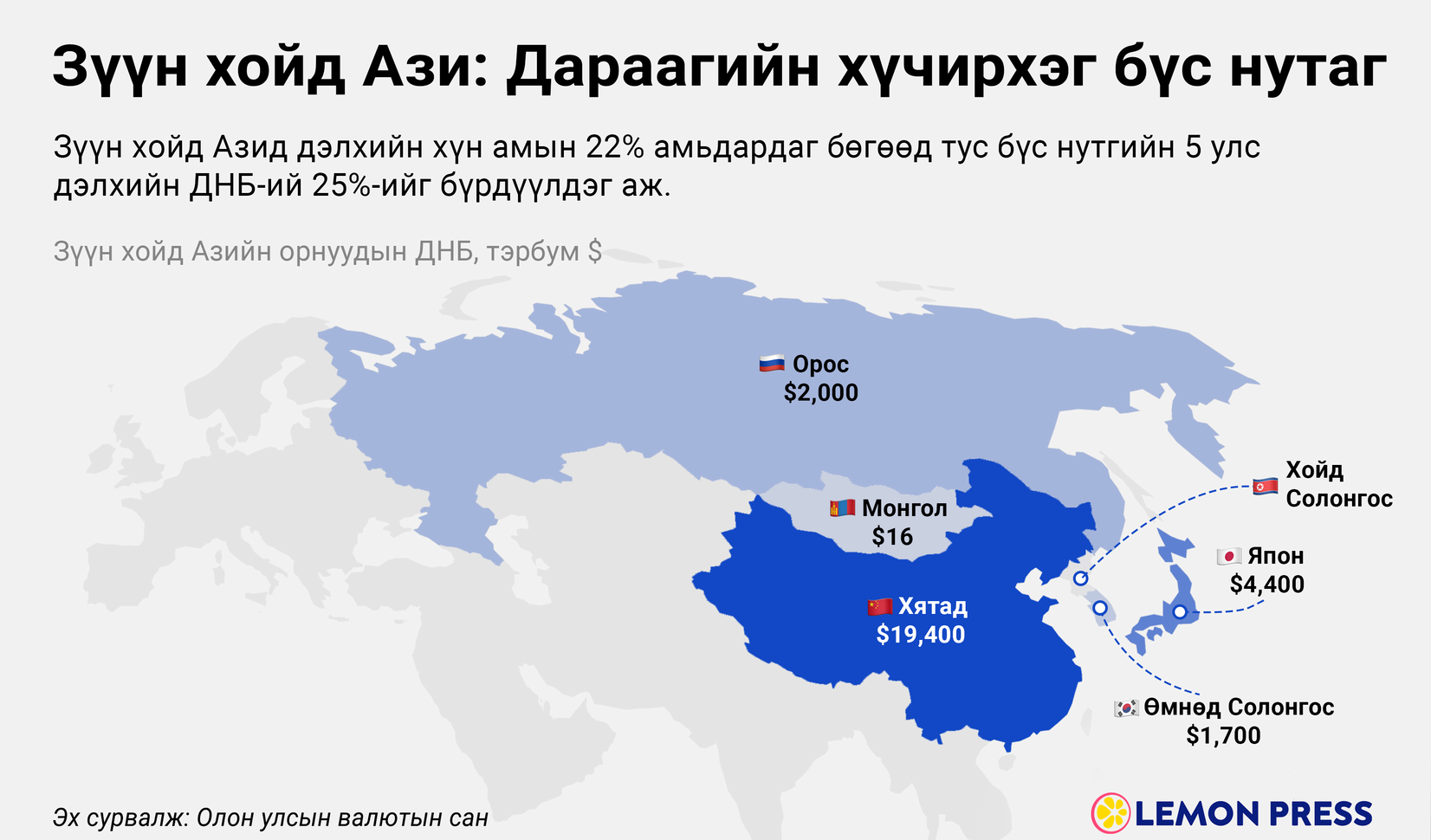 Улаанбаатарын яриа хэлэлцээ болж өнгөрлөө
