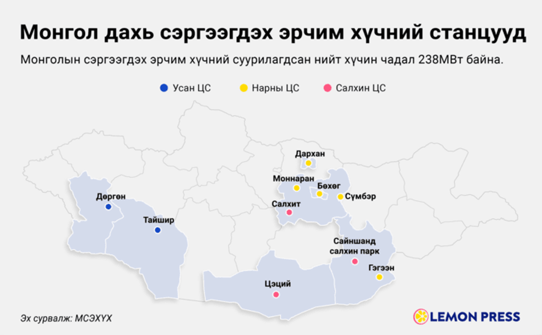 Сэргээгдэх эрчим хүчний салбарын боломж